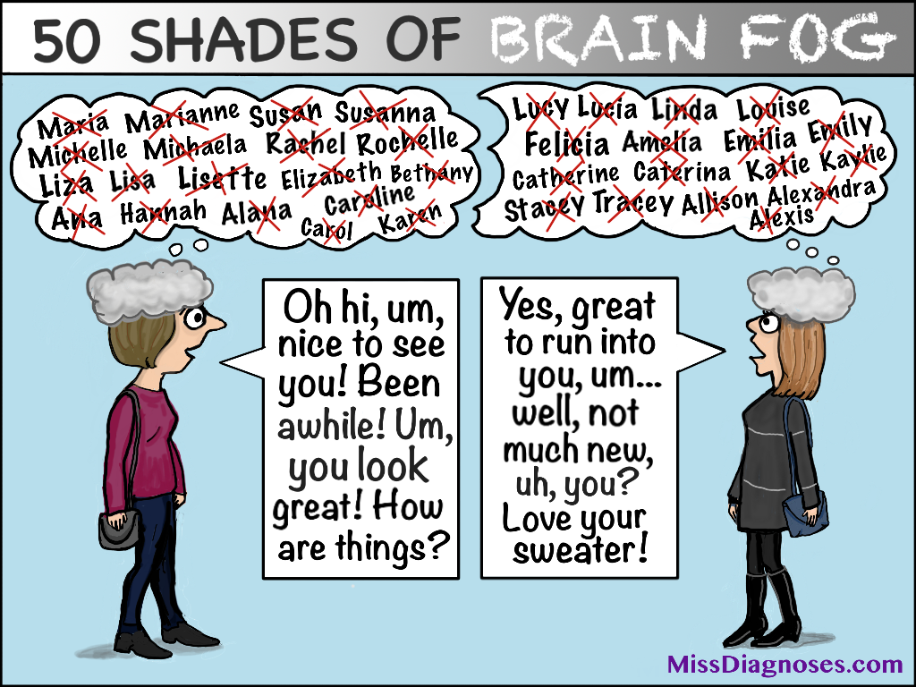 Fifty Shades of Brain Fog, Part Four – Miss Diagnoses
